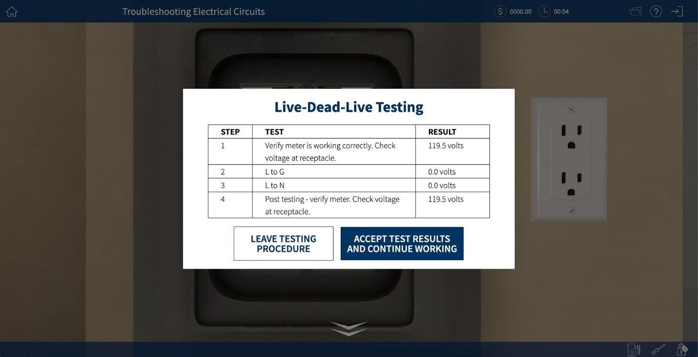 The Breaker is now locked out.